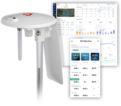 The Future of Digital Agriculture Has Arrived — Arable Unveils Mark 3 ...
