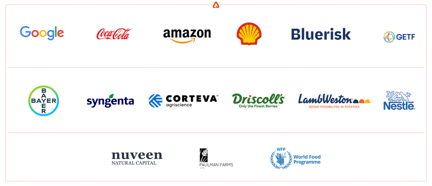 Water Stewardship & Crop Intelligence | Arable